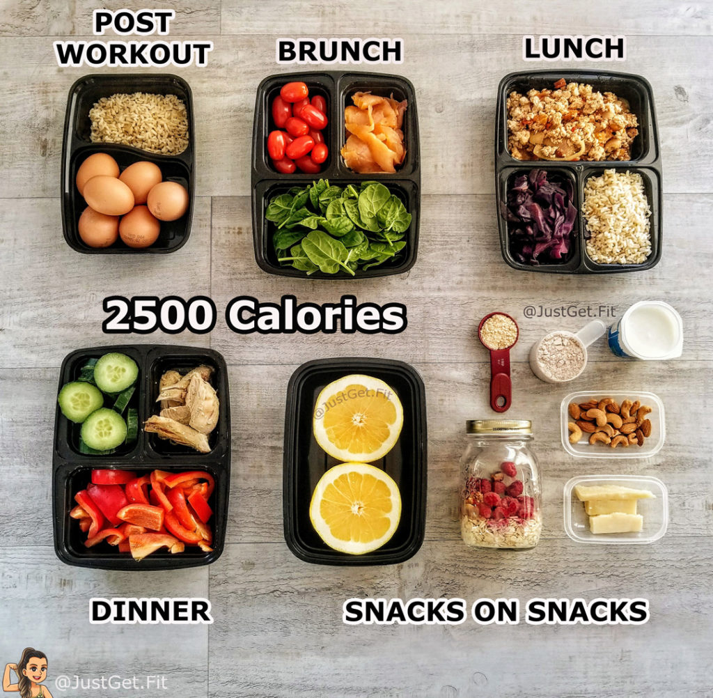 The First Week of My Cut | Just Get Fit